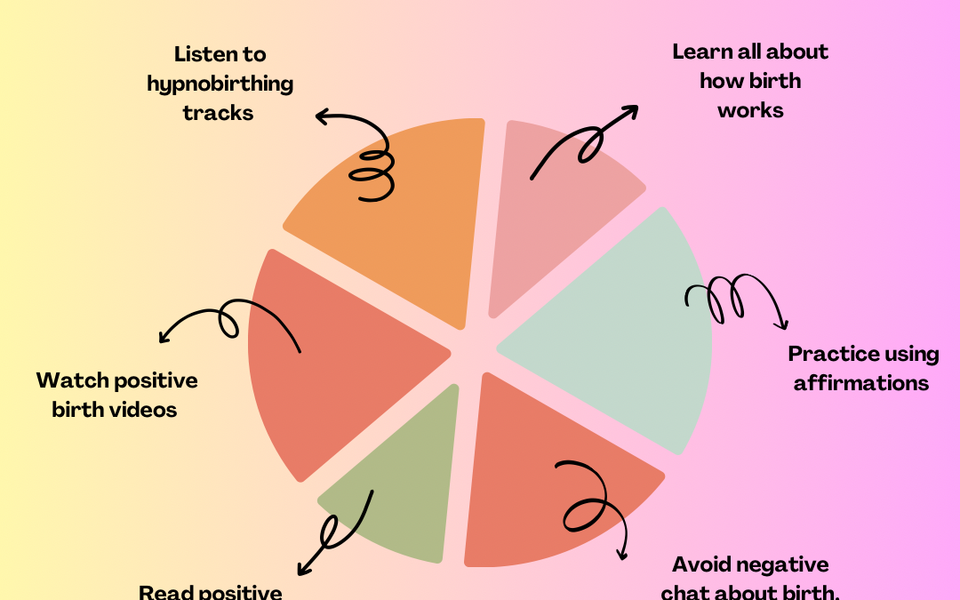 Mindset tips for a positive birth experience! - Just Exhale